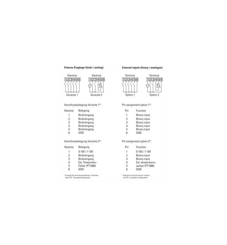 Müller KNX CO2 -Air Quality Sensors & Controls GS 41.10
