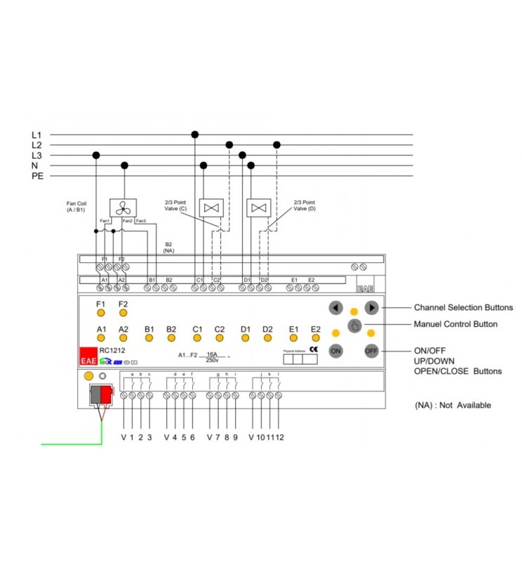 RCU1212 EAE KNX Room Controller Unit 12 Outputs + 12 Digital Inputs