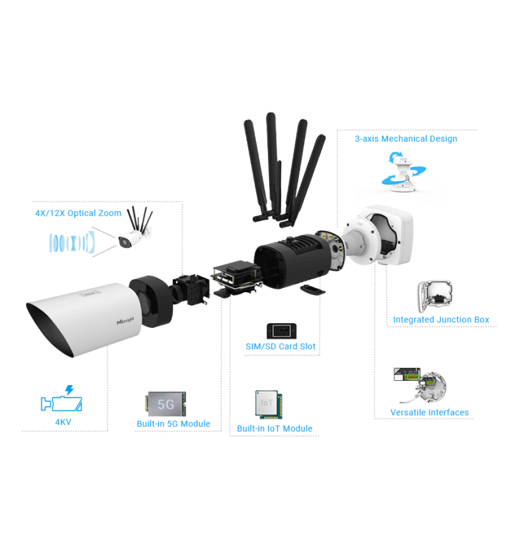 5G AIoT Camera | LoRaWAN Gateway | 2MP Pro Bullet Plus IP