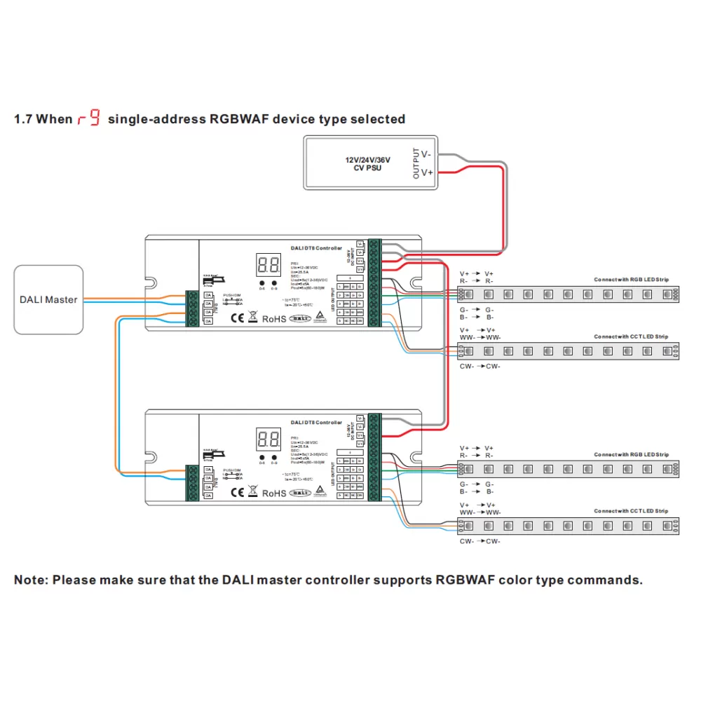 LED Driver DALI DT8 Professional