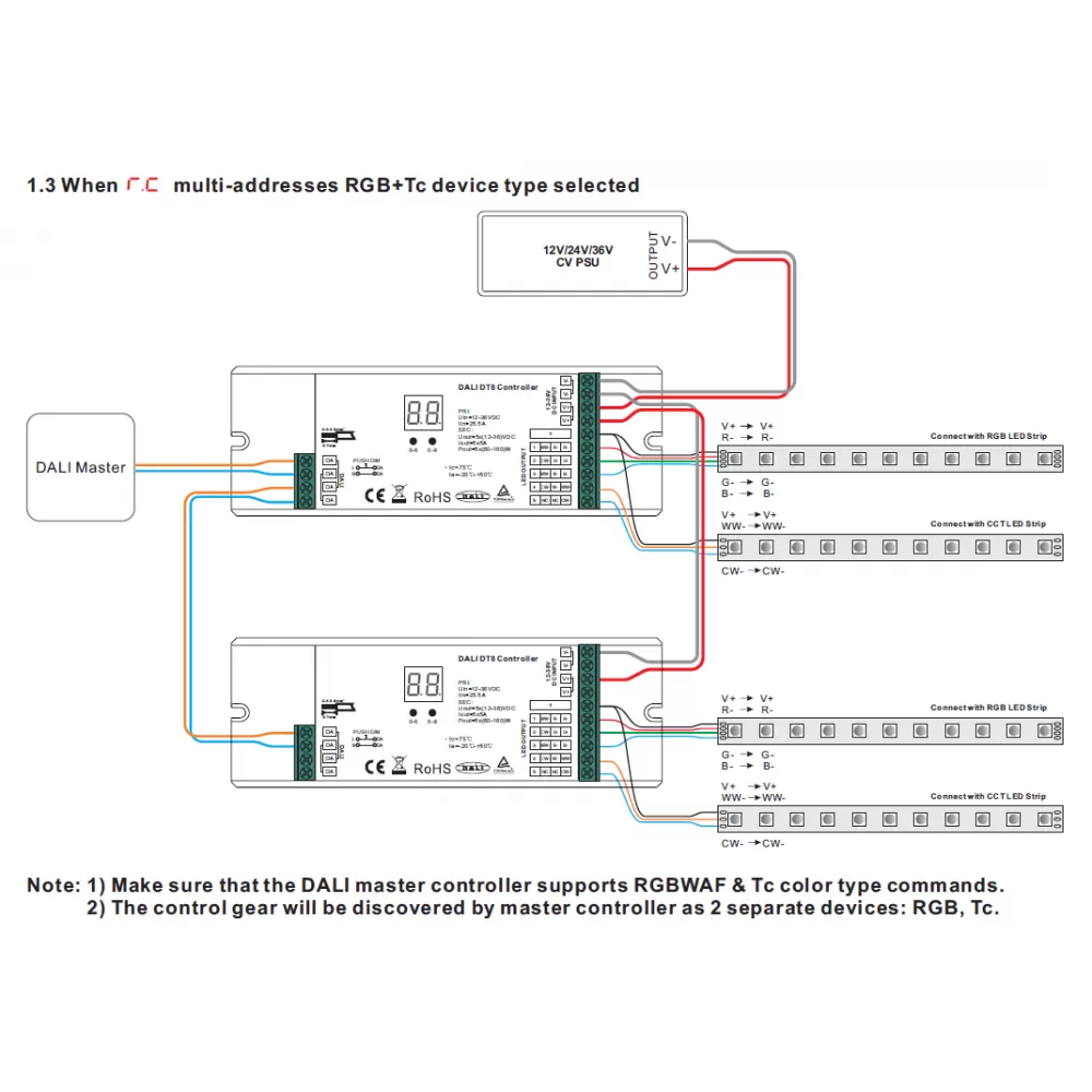 LED Driver DALI DT8 Professional